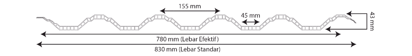 Atap UPVC Premium Holodeck - Anta Graha Makmur